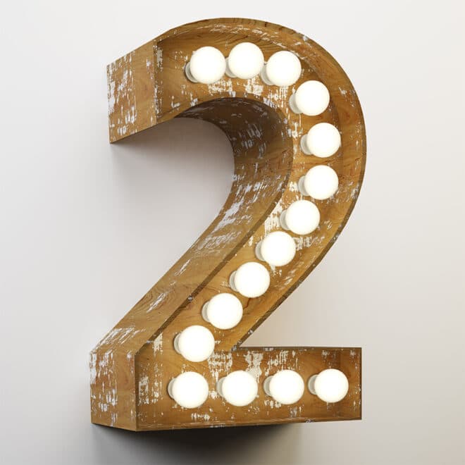 The 2nd House of Wealth in Your Birth Chart | Astrology Answers