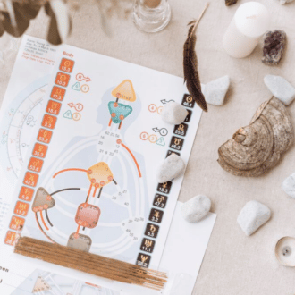 What Is Your Astrology Vertex & Why It's So Important | Astrology Answers
