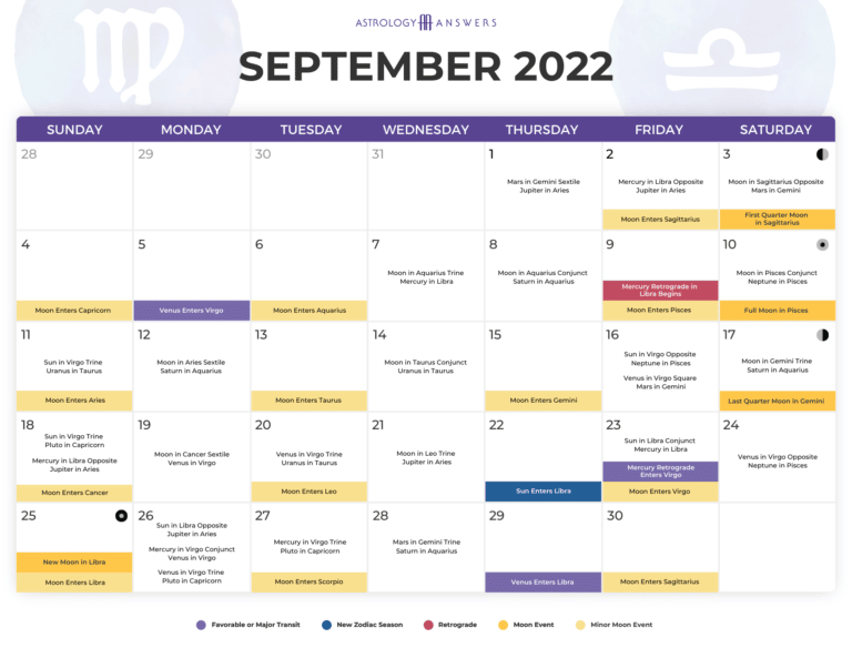 September 2022 Astrology Calendar | Astrology Answers